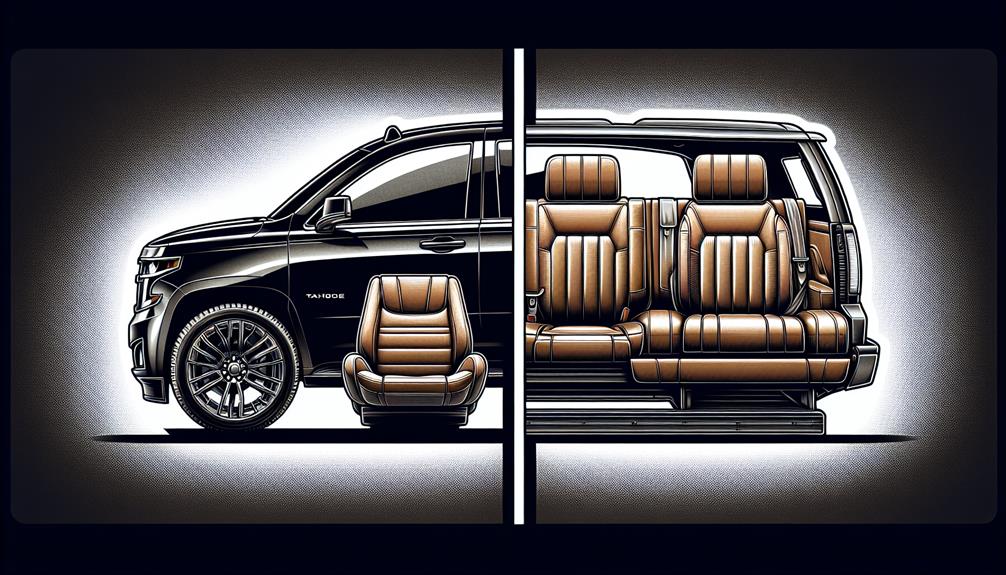 Tahoe Bucket Seats Vs Bench - Hyundai Maintenance